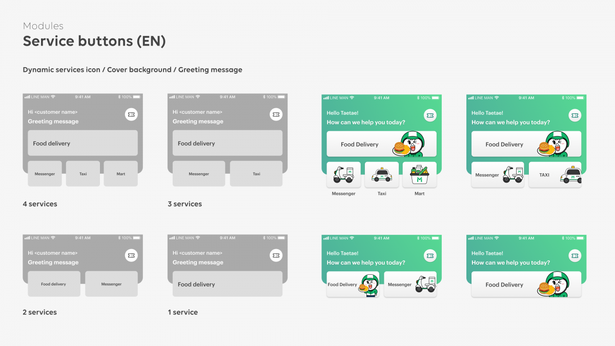 LINE MAN Revamp - Kittikun Atsawintarangkul - Product Design Manager ...